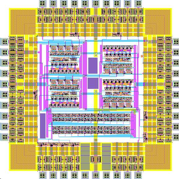 Static Free Software: IC Gallery