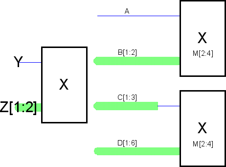 Electric VLSI Design System User's Manual