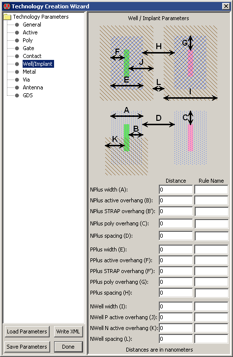 Electric VLSI Design System User's Manual